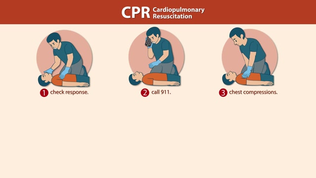 Cpr Sequence Stock Footage: Royalty-Free Video Clips - Storyblocks